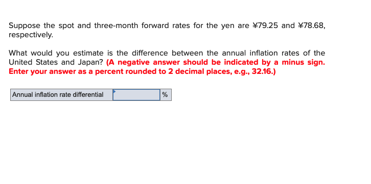 Solved Suppose the spot and three-month forward rates for | Chegg.com