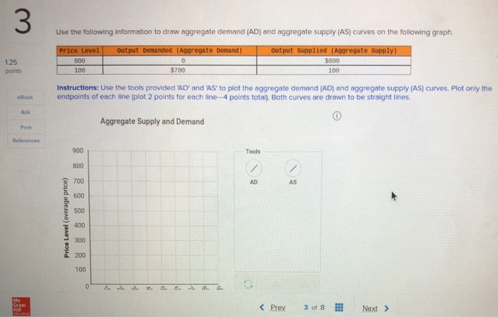 Solved 3 Use the following information to draw aggregate | Chegg.com