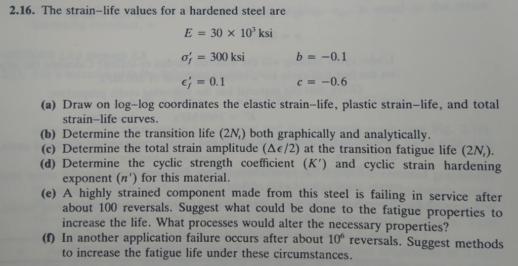 Solved 2.16. The strain-life values for a hardened steel are | Chegg.com