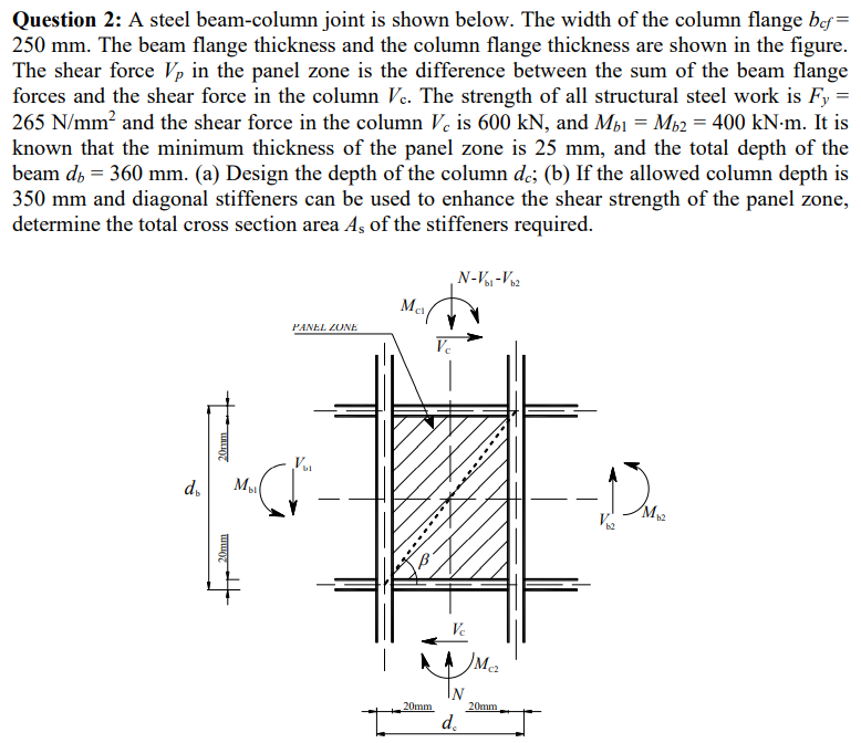 Solved Question 2: A steel beam-column joint is shown below. | Chegg.com