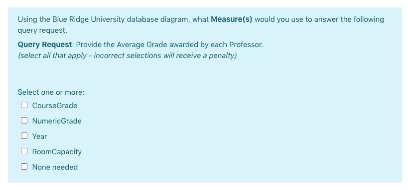 Solved Blue Ridge University Course Section SectionID int | Chegg.com