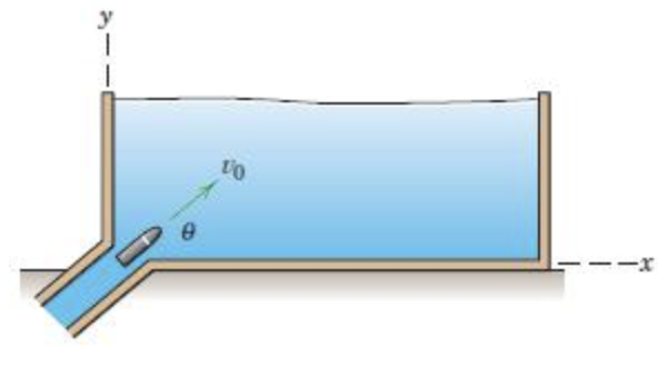 Solved A projectile is ejected into an experimental fluid at | Chegg.com