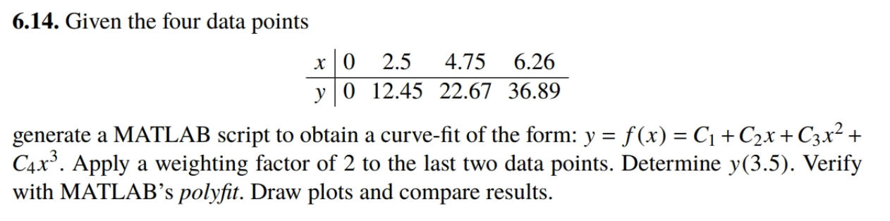 6 14 Given The Four Data Points Generate A Matlab