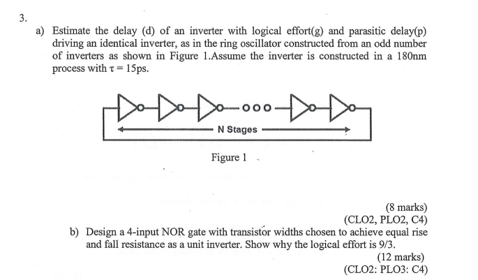 Solved a) Estimate the delay (d) of an inverter with logical | Chegg.com