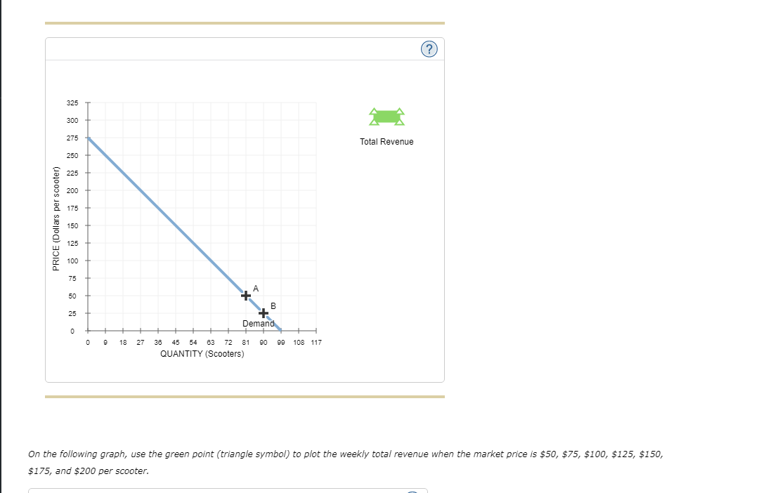Solved According to the midpoint method, the price | Chegg.com