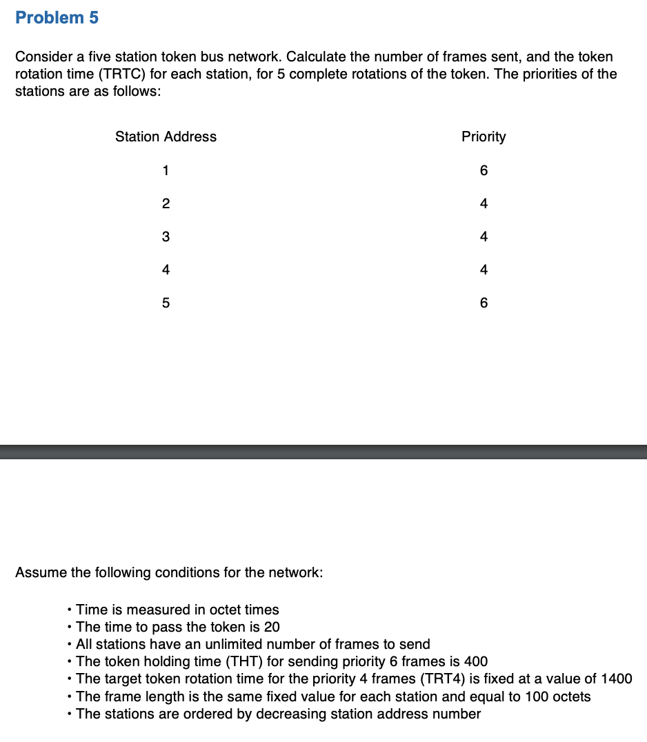 Consider a five station token bus network. Calculate | Chegg.com