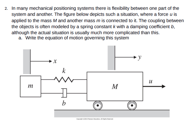 Solved In many mechanical positioning systems there is | Chegg.com