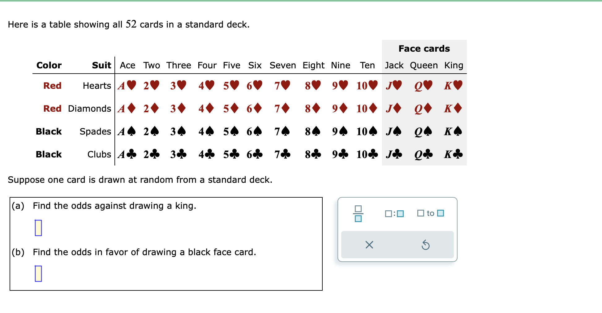 Solved Here is a table showing all 52 cards in a standard | Chegg.com
