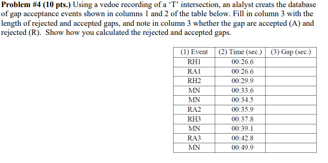 Solved Problem \#4 (10 pts.) Using a vedoe recording of a ' | Chegg.com