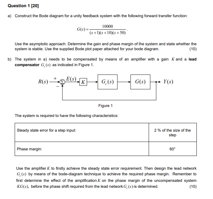 Solved Question 1 [20]a) ﻿Construct the Bode diagram for a | Chegg.com