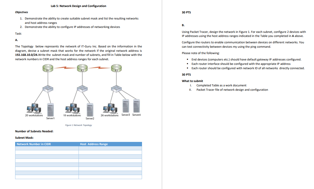 Solved Subnet Mask: | Chegg.com