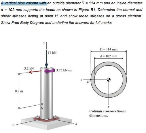 Solved A vertical pipe column with an outside diameter D = | Chegg.com