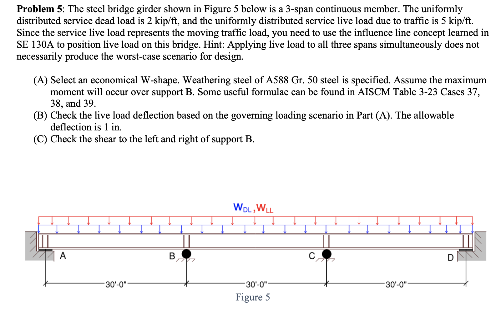 Solved Problem 5: The steel bridge girder shown in Figure 5 | Chegg.com
