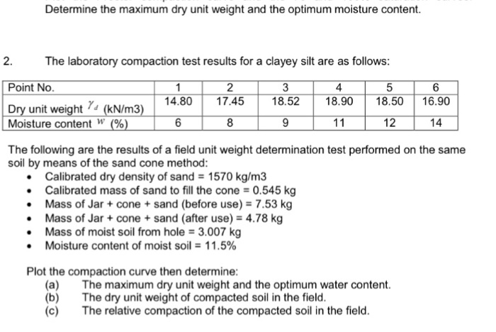 Solved Determine the maximum dry unit weight and the optimum | Chegg.com