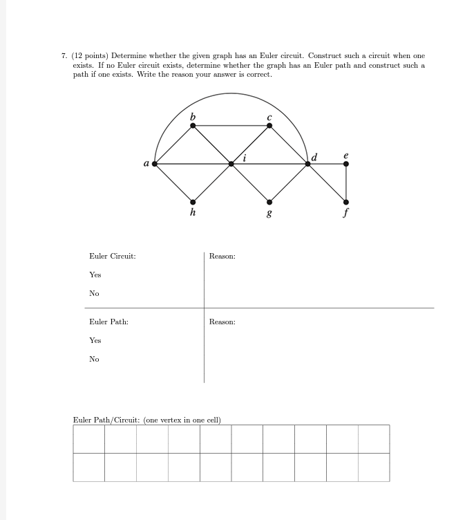 Solved 7. (12 points) Determine whether the given graph has | Chegg.com