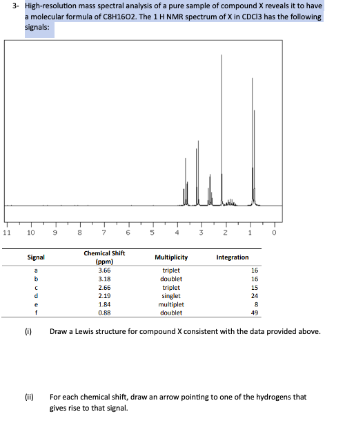 Solved High-resolution mass spectral analysis of a pure | Chegg.com