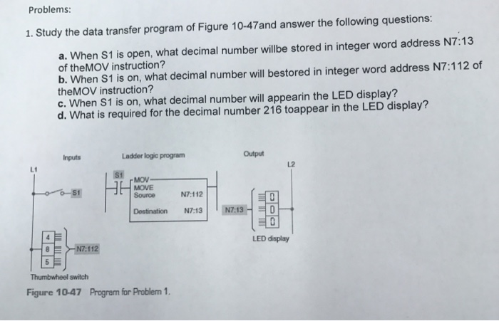 Solved Problems: 1. Study the data transfer program of | Chegg.com