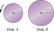 Solved Racing disks. The figure shows two disks that | Chegg.com