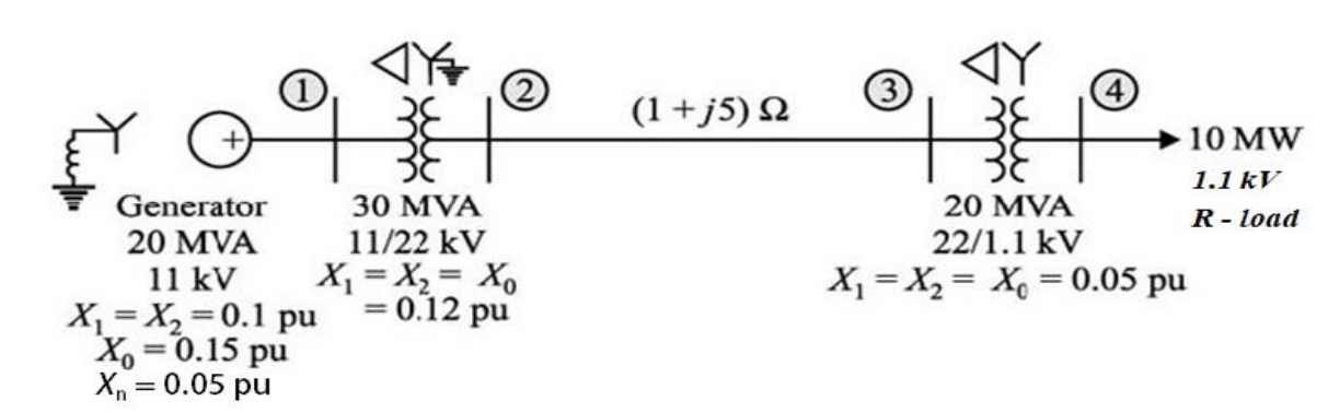 Solved Draw the positive, negative and zero sequence | Chegg.com