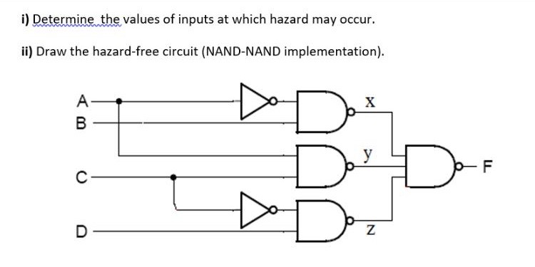 Solved i) Determine the values of inputs at which hazard may | Chegg.com