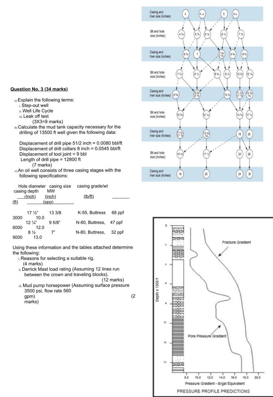 Casing and iner size (inches) Bt and hole size | Chegg.com