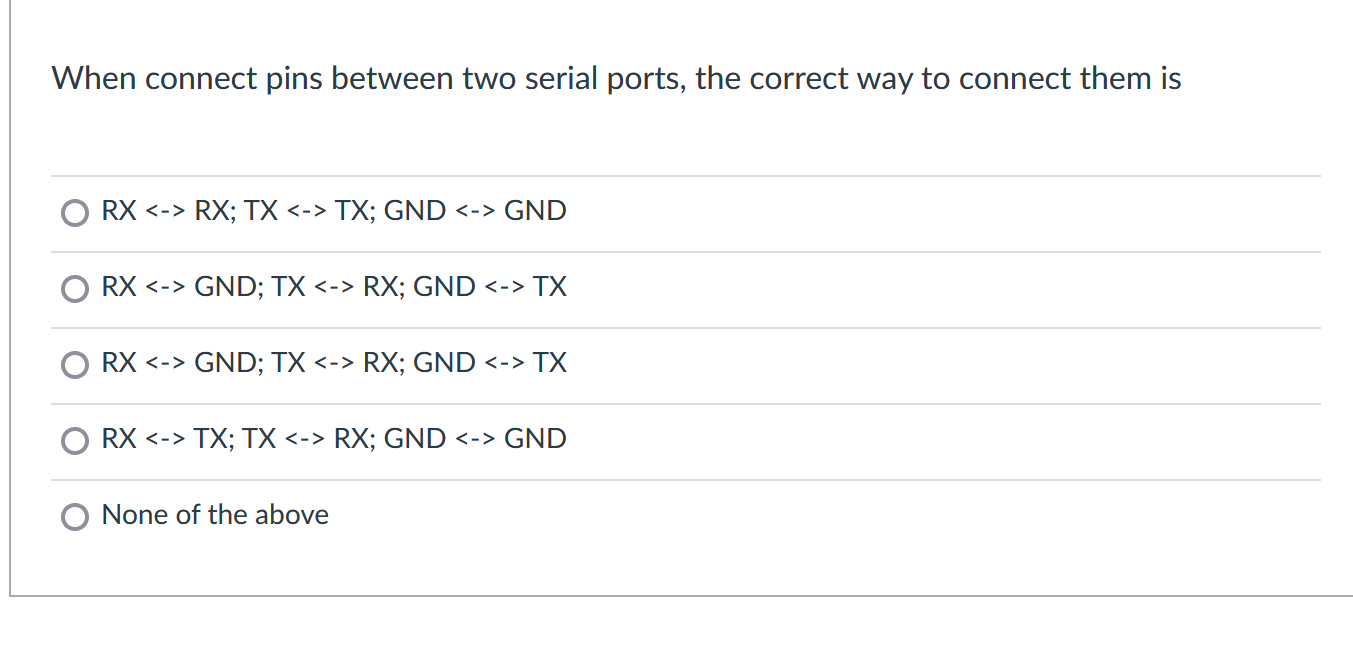 Solved When connect pins between two serial ports, the | Chegg.com