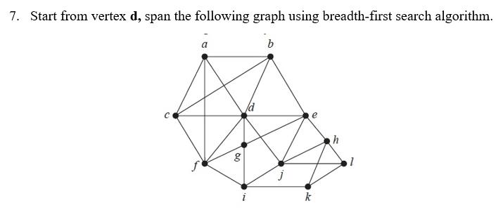 Solved 7. Start from vertex d, span the following graph | Chegg.com