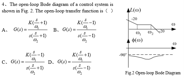 Solved AL(0) 4. The open-loop Bode diagram of a control | Chegg.com