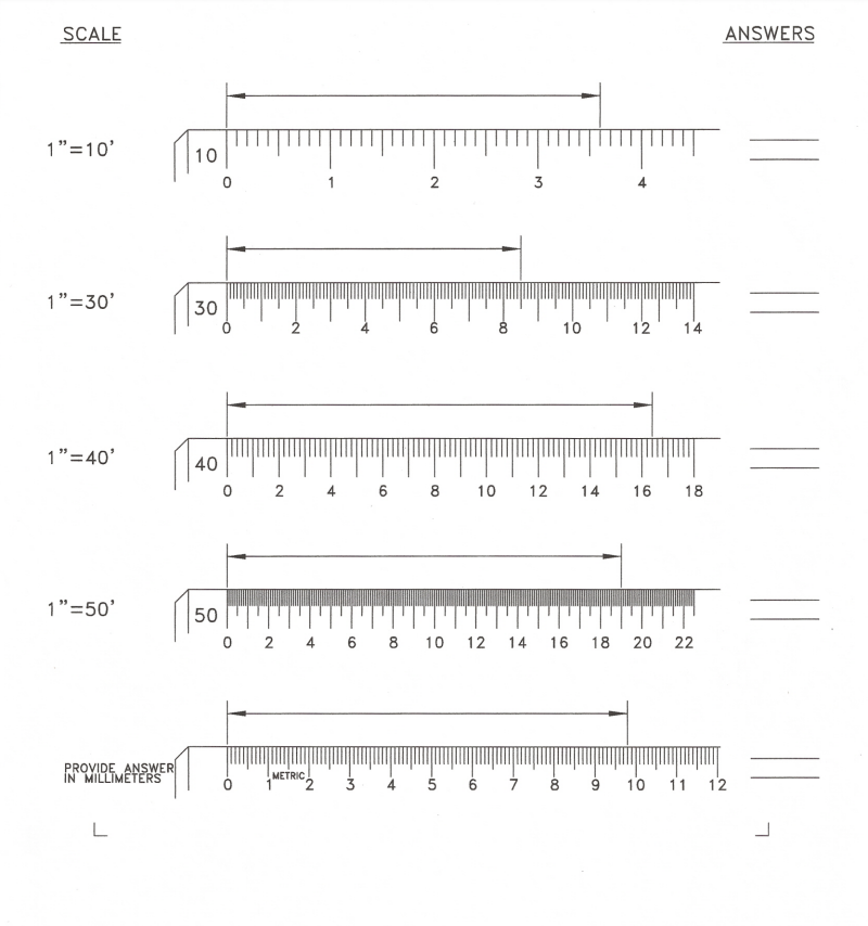 Using the scales shown below and on the next page, | Chegg.com