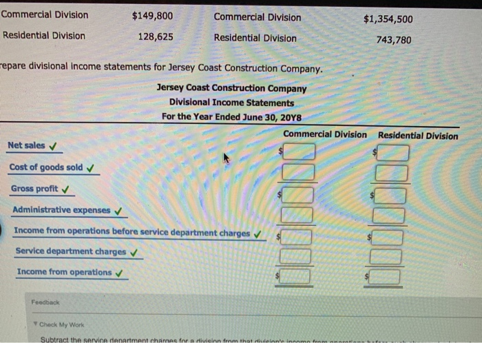 Solved Divisional Income Statements The following data were | Chegg.com
