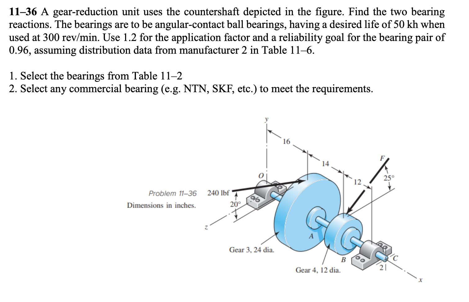 Solved 11-36 A gear-reduction unit uses the countershaft | Chegg.com
