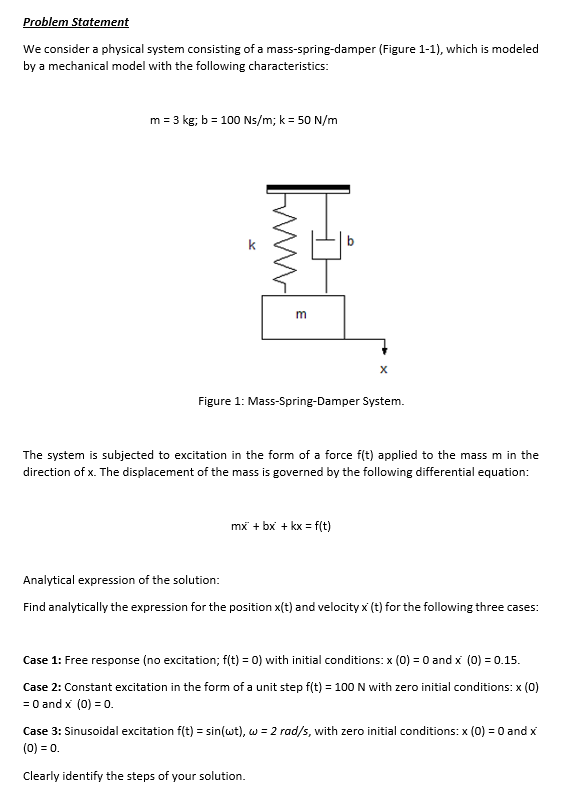 Solved Problem Statement We consider a physical system | Chegg.com