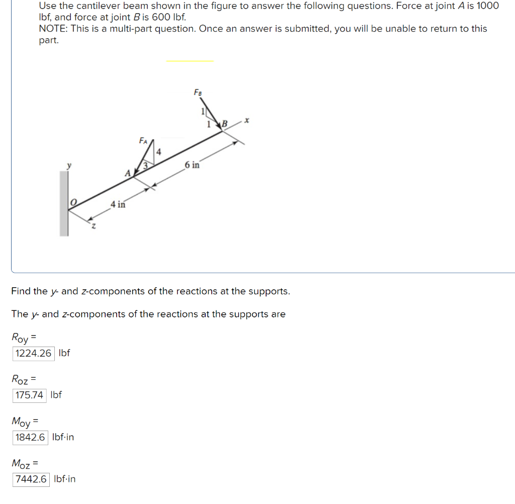 Solved Use the cantilever beam shown in the figure to answer | Chegg.com