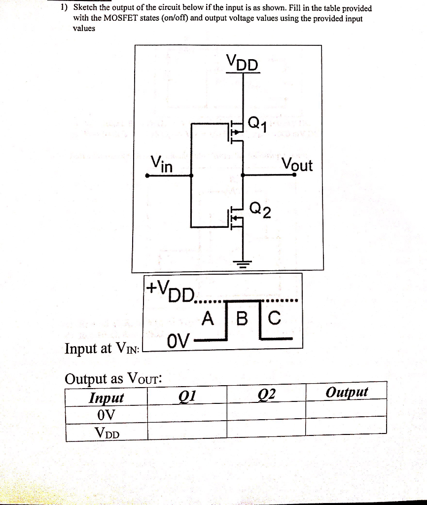 Solved 1) Sketch the output of the circuit below if the | Chegg.com