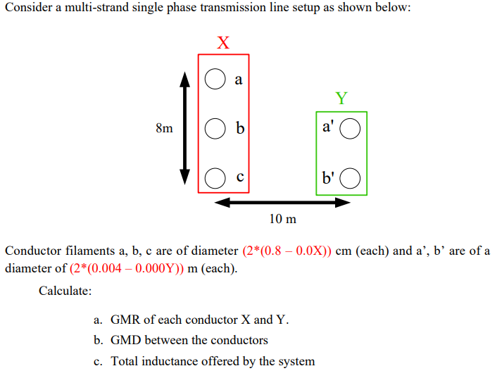 Solved Consider a multi-strand single phase transmission | Chegg.com