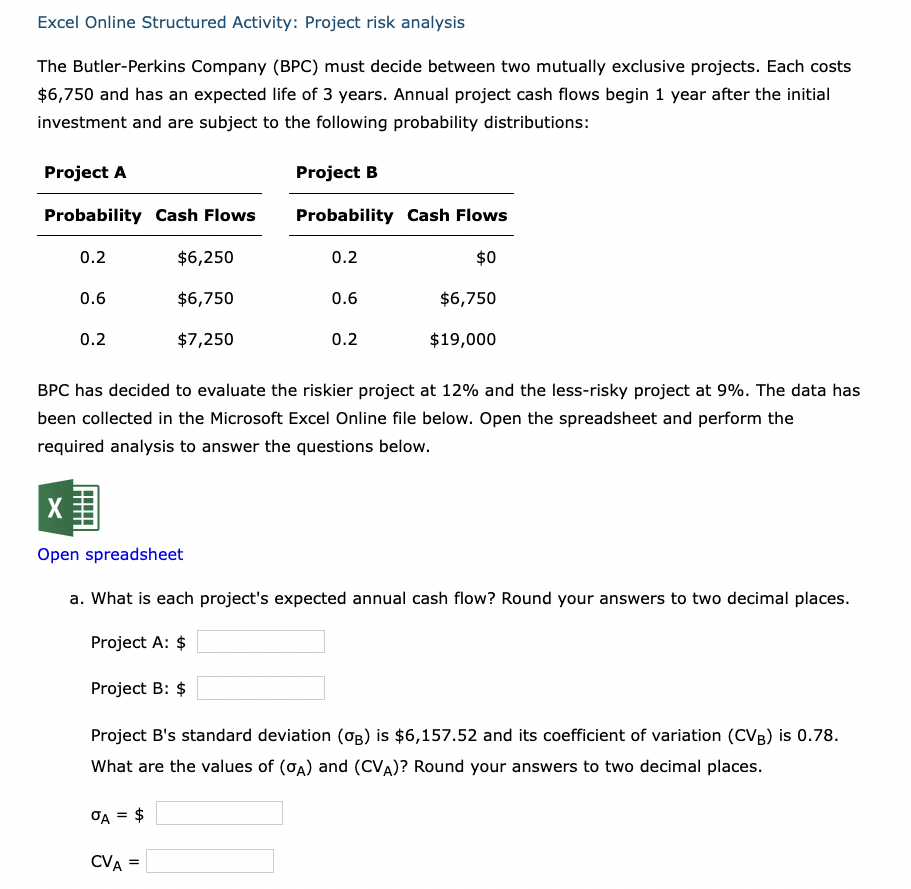 Excel Online Structured Activity: Project risk | Chegg.com