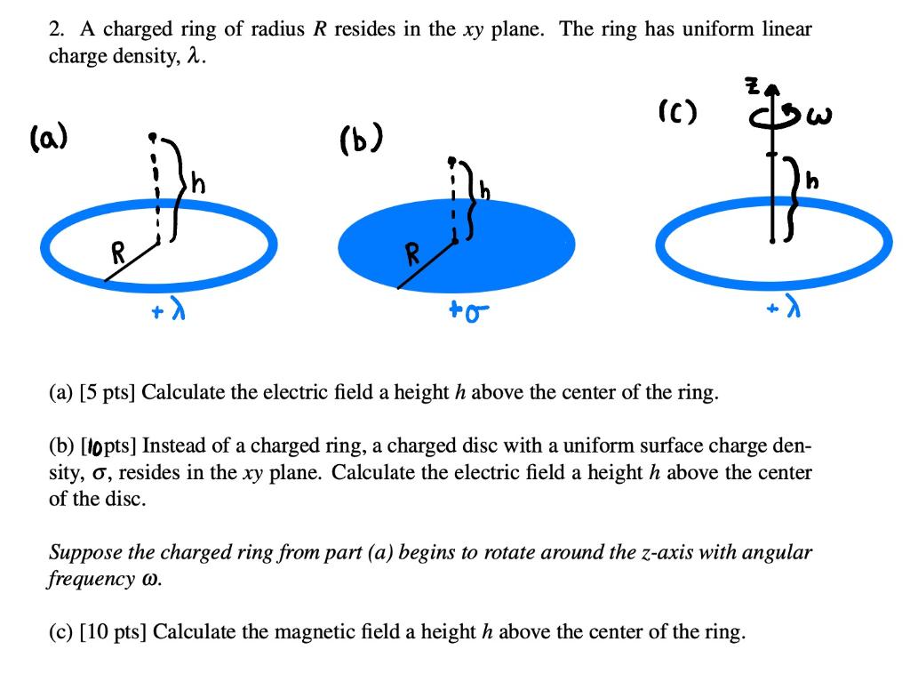 Solved 2. A charged ring of radius R resides in the xy | Chegg.com