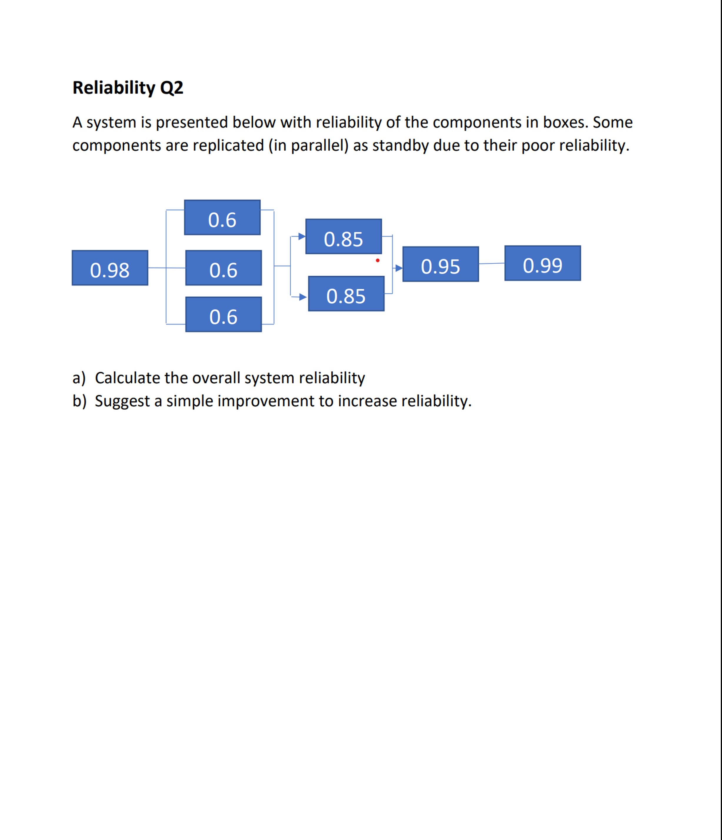 Solved Reliability Q2A system is presented below with | Chegg.com