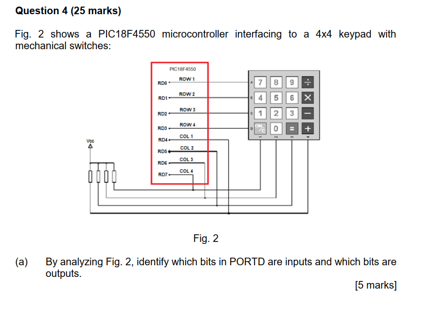 Solved Question 4 (25 ﻿marks)Fig. 2 ﻿shows a PIC18F4550 | Chegg.com