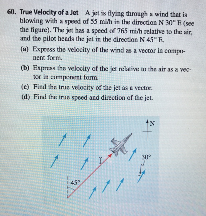 Solved True Velocity of a Jet A jet is flying through a wind | Chegg.com
