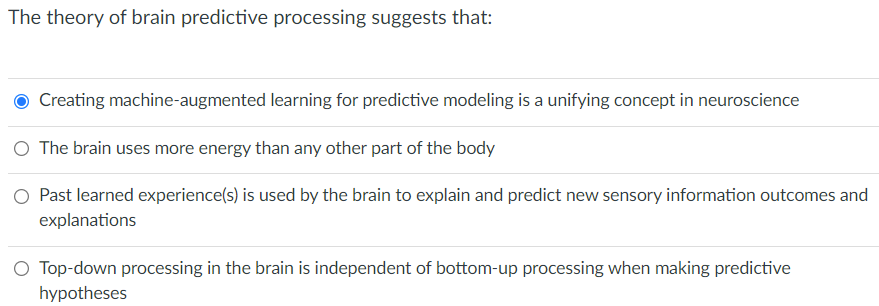Solved The theory of brain predictive processing suggests | Chegg.com