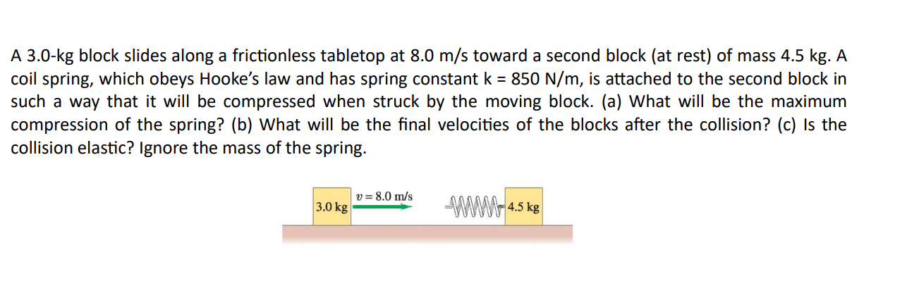 Solved A 3.0-kg block slides along a frictionless tabletop | Chegg.com