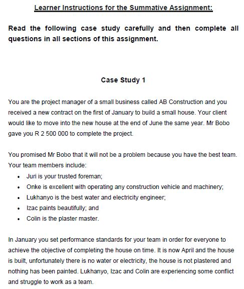 Solved Learner Instructions for the Summative Assignment: | Chegg.com
