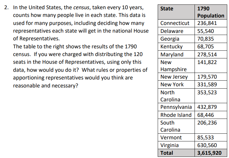 Solved 2. In the United States, the census, taken every 10 | Chegg.com