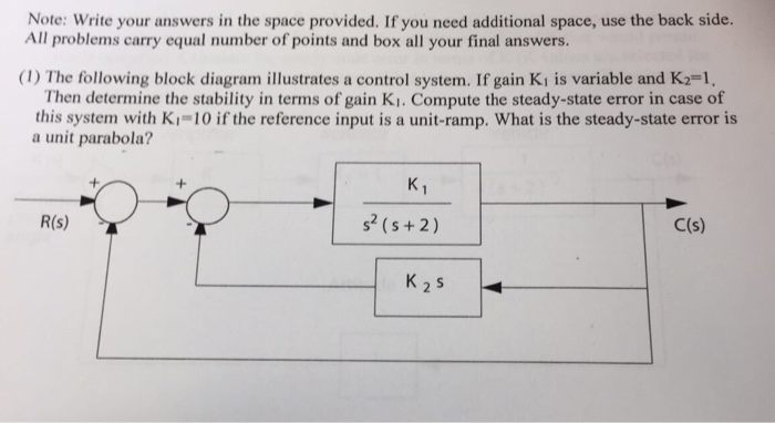 Solved The following block diagram illustrates a control | Chegg.com