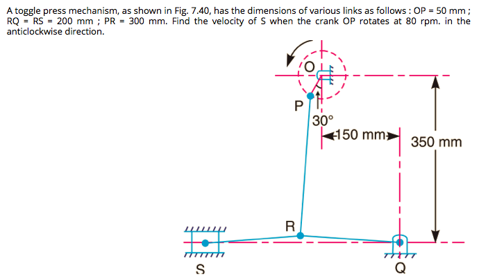 Solved A toggle press mechanism, as shown in Fig. 7.40, has | Chegg.com