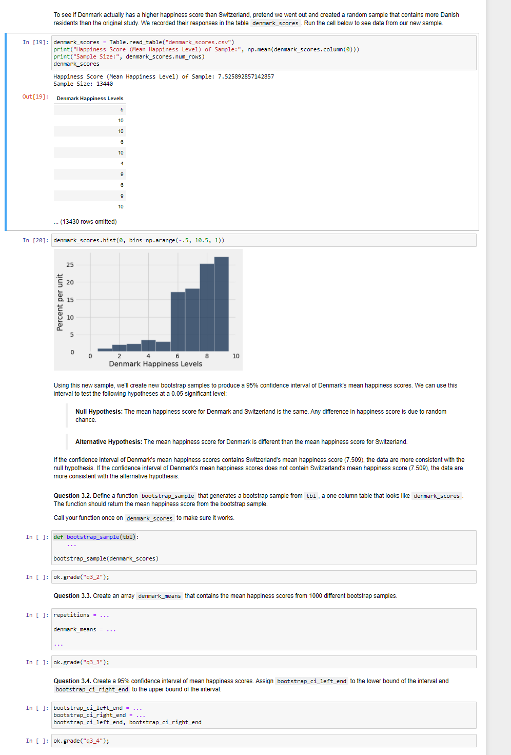 3. Bootstrapping and Confidence Intervals We're often | Chegg.com