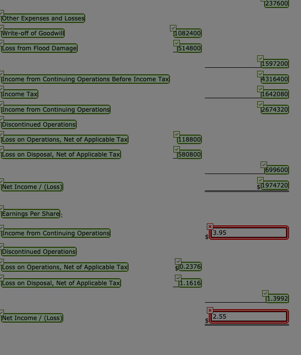 Solved *Problem 4-01 (Part Level Submission) The following | Chegg.com