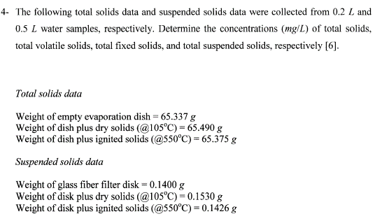 Solved 4- The following total solids data and suspended | Chegg.com