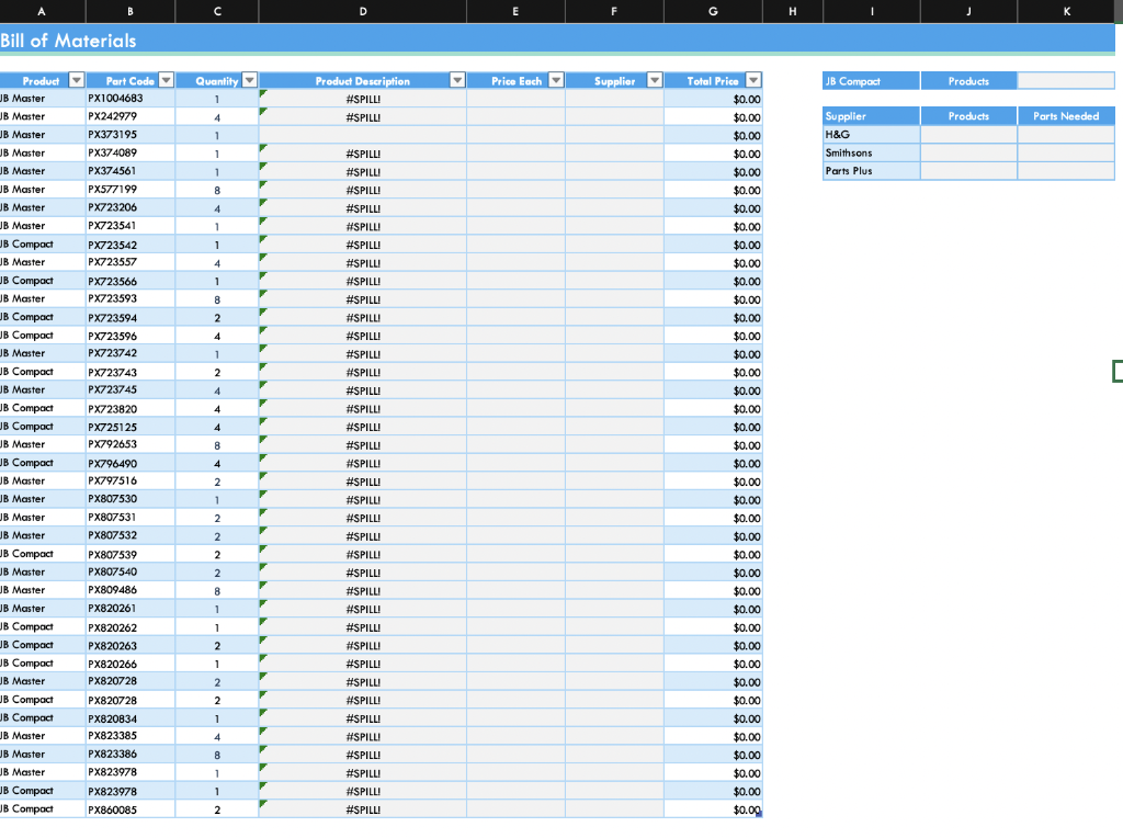 Solved In column D use a formula to get the appropriate | Chegg.com